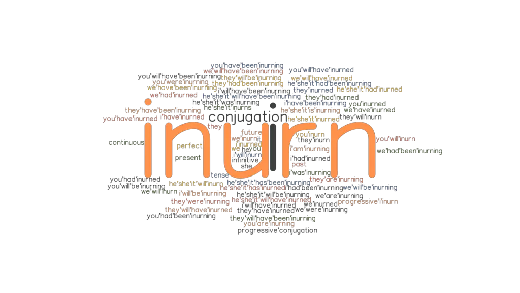 Inurn Past Tense: Verb Forms, Conjugate INURN - GrammarTOP.com