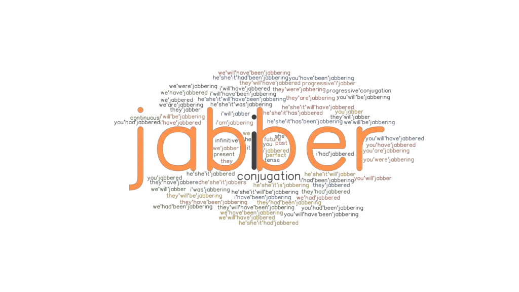 Jabber Past Tense: Verb Forms, Conjugate JABBER - GrammarTOP.com
