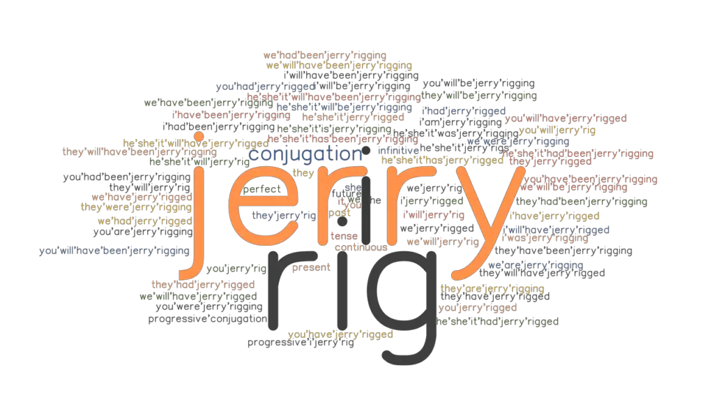 Jerry-rig Past Tense: Verb Forms, Conjugate JERRY-RIG - GrammarTOP.com