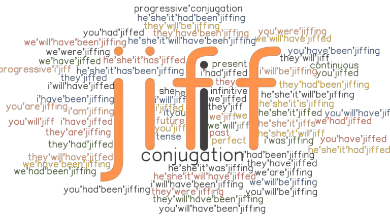 Jiff Past Tense: Verb Forms, Conjugate JIFF - GrammarTOP.com