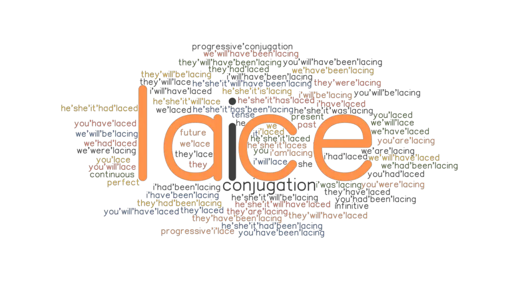 Lace Past Tense: Verb Forms, Conjugate LACE - GrammarTOP.com
