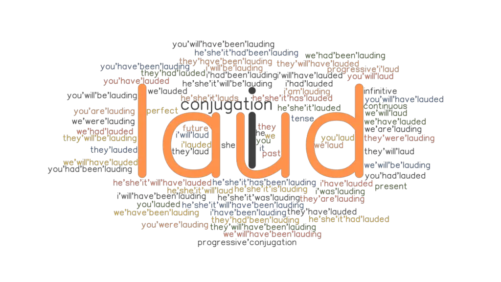 Laud Past Tense: Verb Forms, Conjugate LAUD - GrammarTOP.com