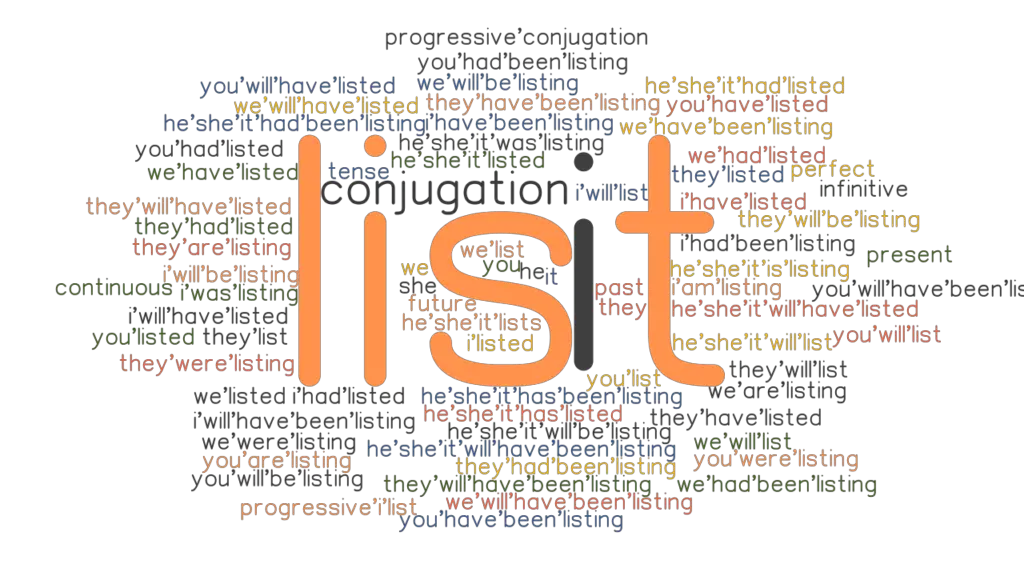 List Past Tense: Verb Forms, Conjugate LIST - GrammarTOP.com