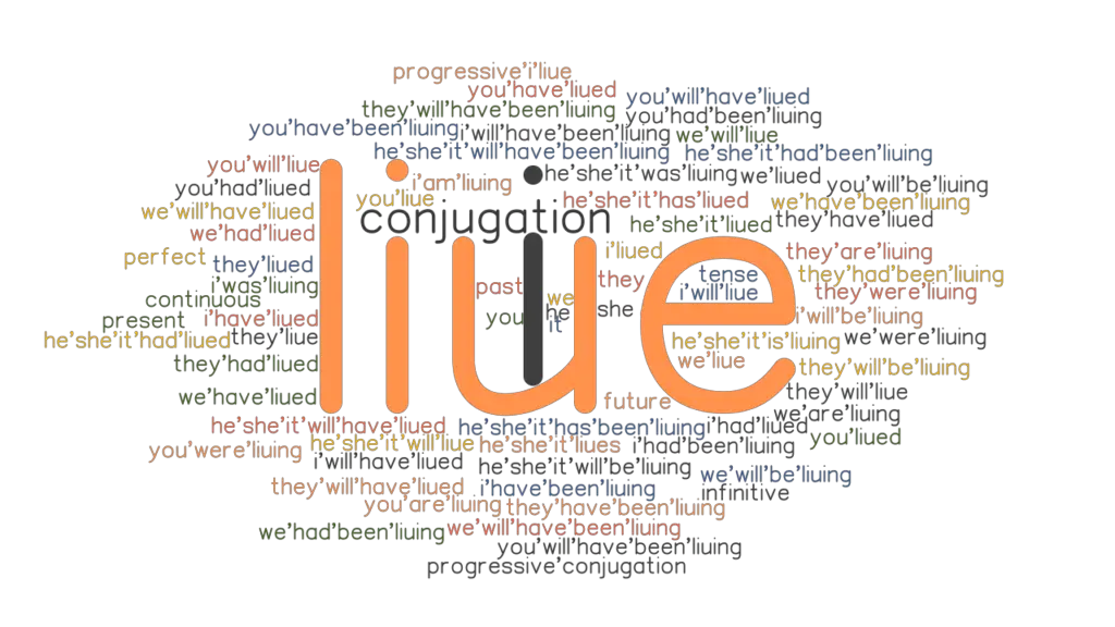 Liue Past Tense: Verb Forms, Conjugate LIUE - GrammarTOP.com