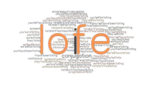 Lofe Past Tense: Verb Forms, Conjugate LOFE - GrammarTOP.com