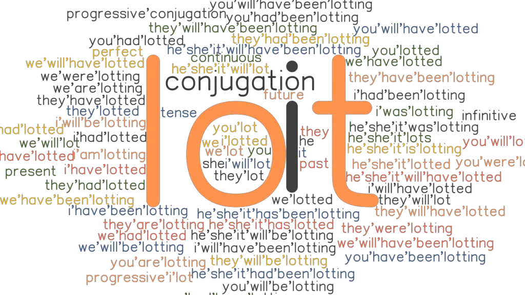 Lot Past Tense: Verb Forms, Conjugate LOT - GrammarTOP.com