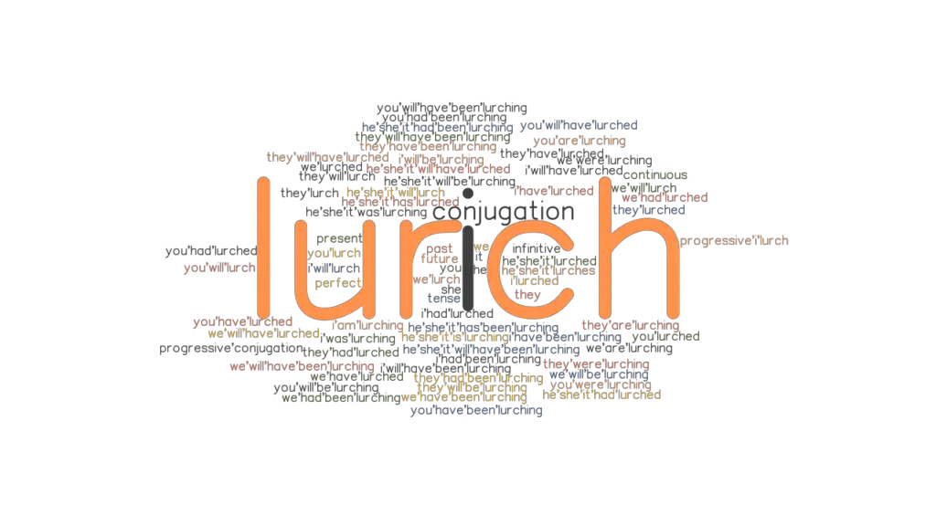Lurch Past Tense: Verb Forms, Conjugate LURCH - GrammarTOP.com