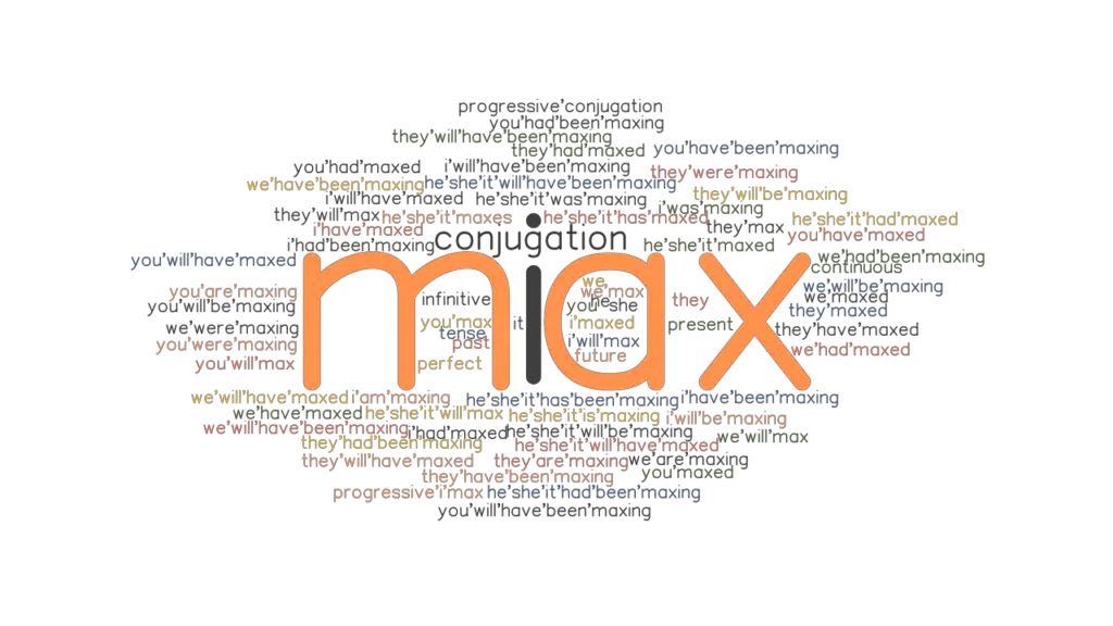 Max Past Tense: Verb Forms, Conjugate MAX - GrammarTOP.com