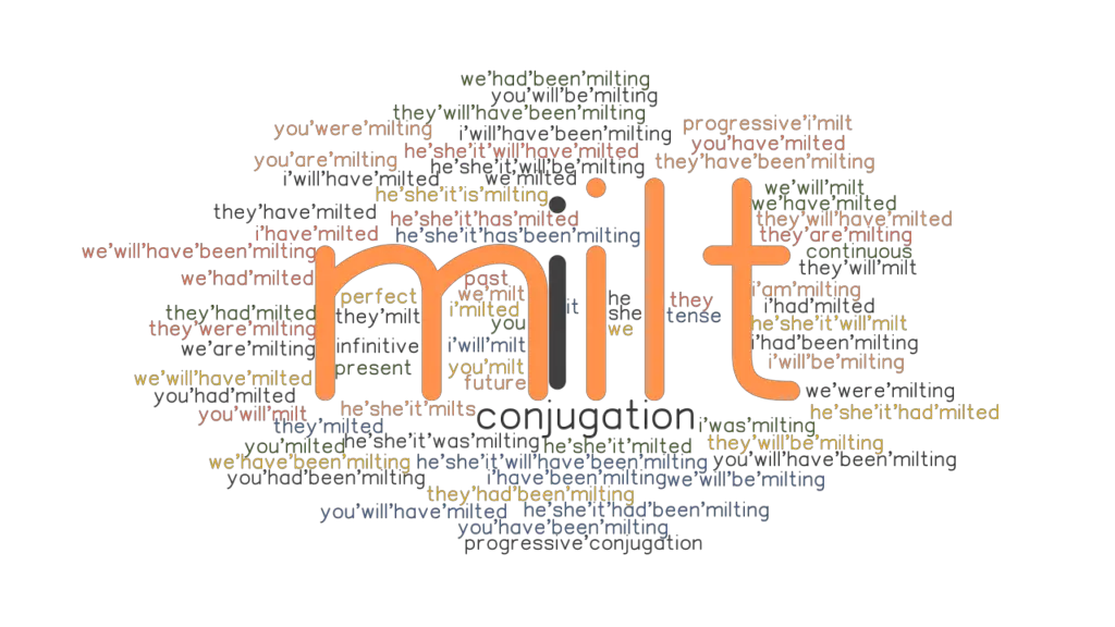Milt Past Tense: Verb Forms, Conjugate MILT - GrammarTOP.com