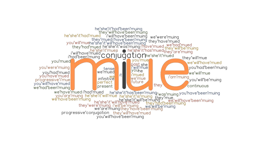 Mue Past Tense: Verb Forms, Conjugate MUE - GrammarTOP.com