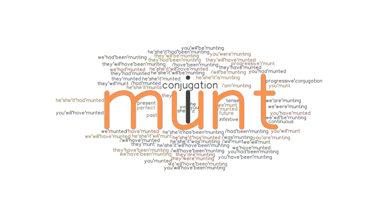 Munt Past Tense: Verb Forms, Conjugate MUNT - GrammarTOP.com