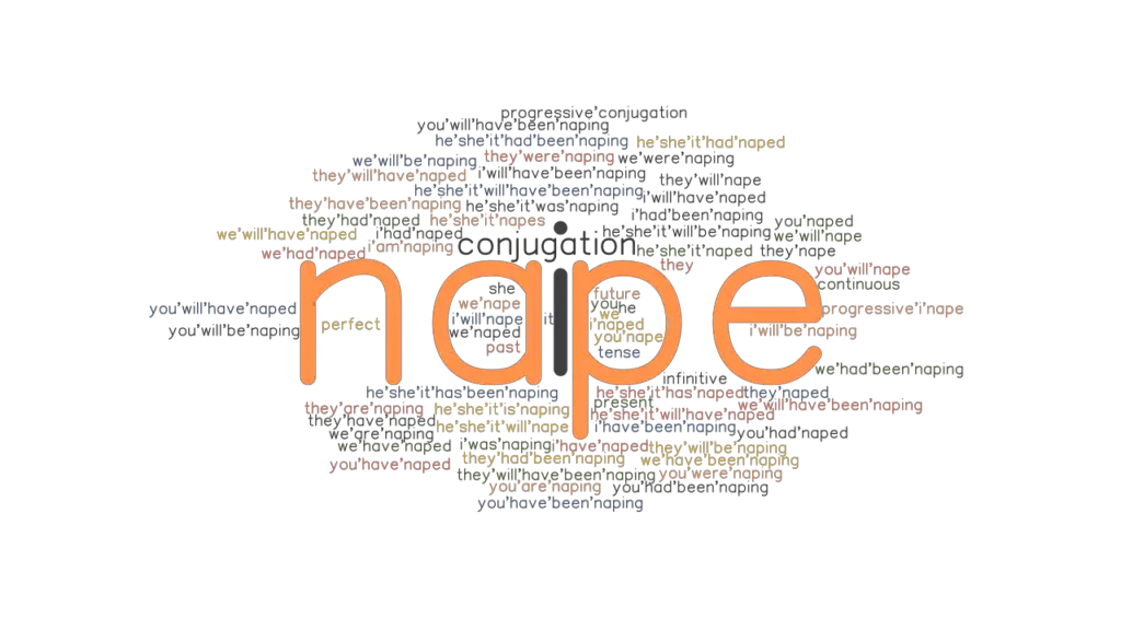 Nape Past Tense: Verb Forms, Conjugate NAPE - GrammarTOP.com
