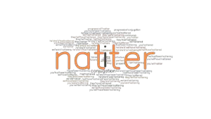 Natter Past Tense: Verb Forms, Conjugate NATTER - GrammarTOP.com