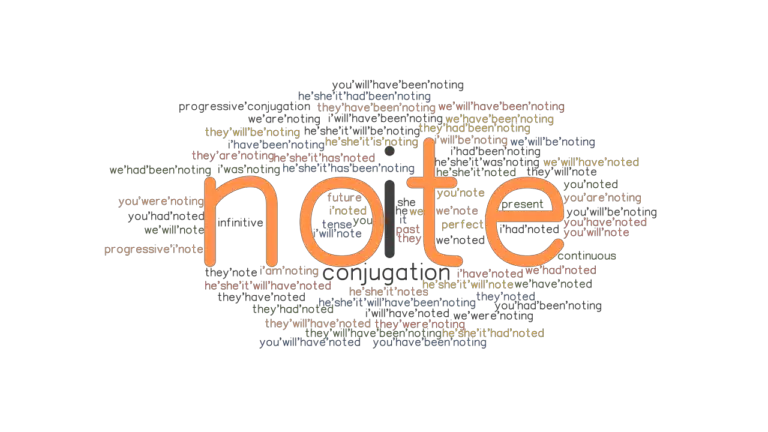 Note Past Tense: Verb Forms, Conjugate NOTE - GrammarTOP.com