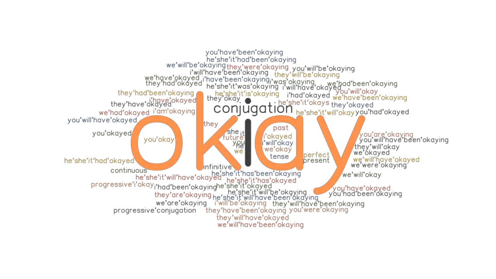 Okay Past Tense: Verb Forms, Conjugate OKAY - GrammarTOP.com