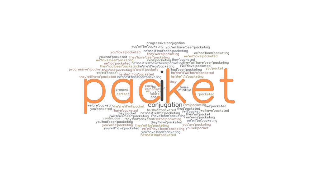 Packet Past Tense: Verb Forms, Conjugate PACKET - GrammarTOP.com