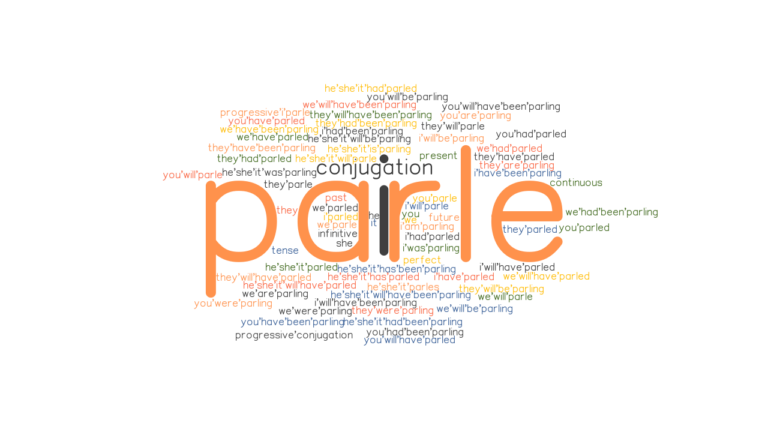 Parle Past Tense: Verb Forms, Conjugate PARLE - GrammarTOP.com