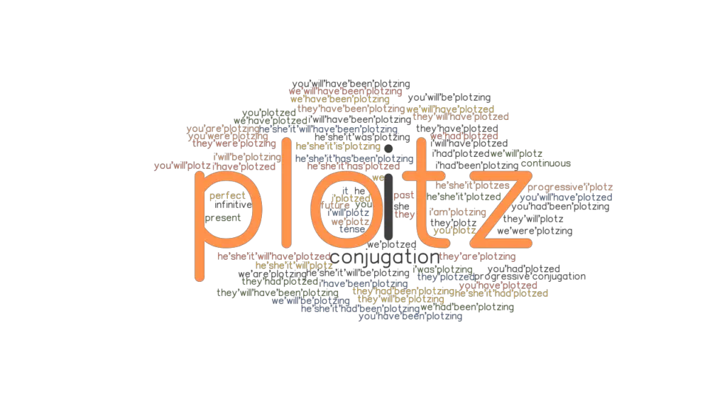 Plotz Past Tense: Verb Forms, Conjugate PLOTZ - GrammarTOP.com