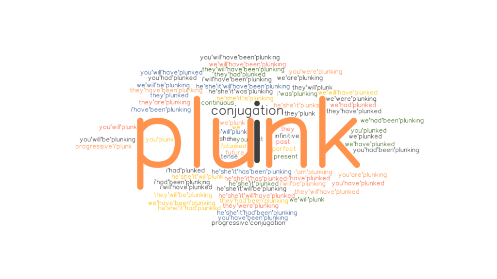 Plunk Past Tense: Verb Forms, Conjugate PLUNK - GrammarTOP.com
