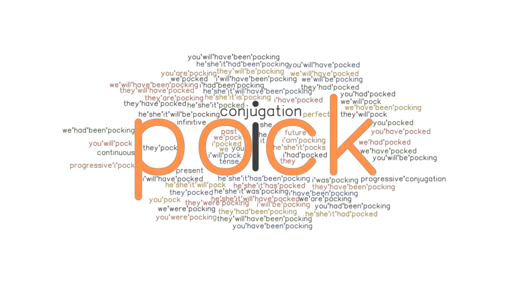 Pock Past Tense: Verb Forms, Conjugate POCK - GrammarTOP.com