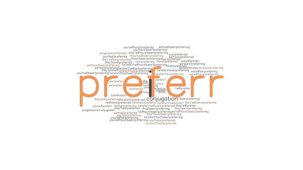 Preferr Past Tense: Verb Forms, Conjugate PREFERR - GrammarTOP.com