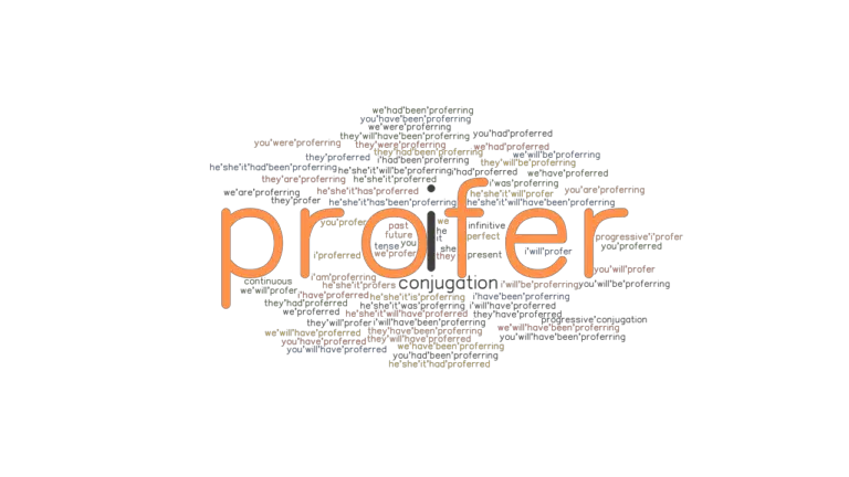 Profer Past Tense: Verb Forms, Conjugate PROFER - GrammarTOP.com