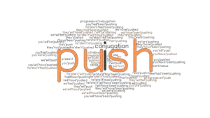 Push Past Tense: Verb Forms, Conjugate PUSH - GrammarTOP.com