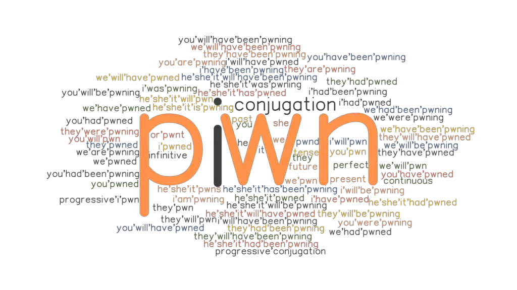 Pwn Past Tense: Verb Forms, Conjugate PWN - GrammarTOP.com