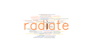 Radiate Past Tense: Verb Forms, Conjugate RADIATE - GrammarTOP.com