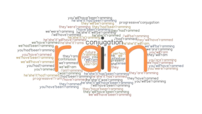 Ram Past Tense: Verb Forms, Conjugate RAM - GrammarTOP.com