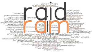 Ram-raid Past Tense: Verb Forms, Conjugate RAM-RAID - GrammarTOP.com