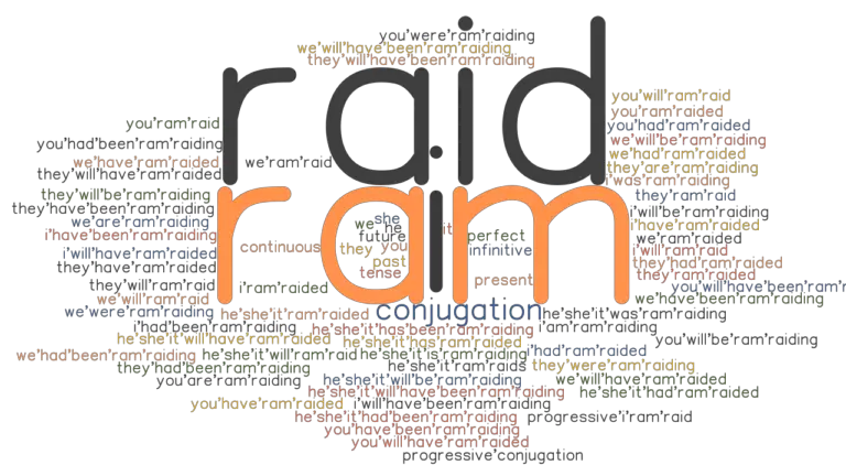 Ram-raid Past Tense: Verb Forms, Conjugate RAM-RAID - GrammarTOP.com