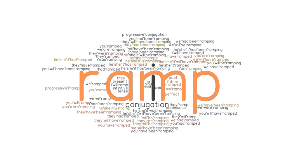 Ramp Past Tense: Verb Forms, Conjugate RAMP - GrammarTOP.com