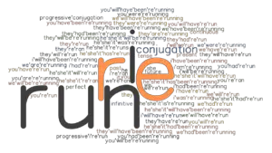 Re-run Past Tense: Verb Forms, Conjugate RE-RUN - GrammarTOP.com