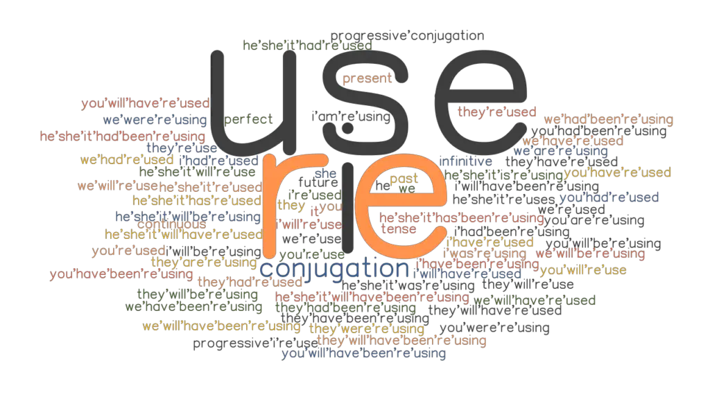 Re-use Past Tense: Verb Forms, Conjugate RE-USE - GrammarTOP.com