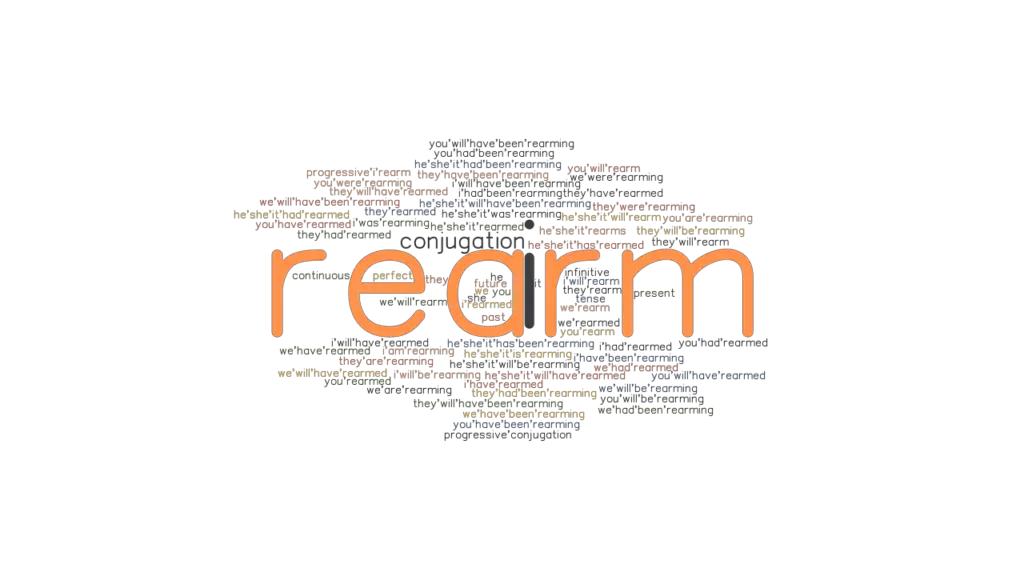 Rearm Past Tense: Verb Forms, Conjugate REARM - GrammarTOP.com