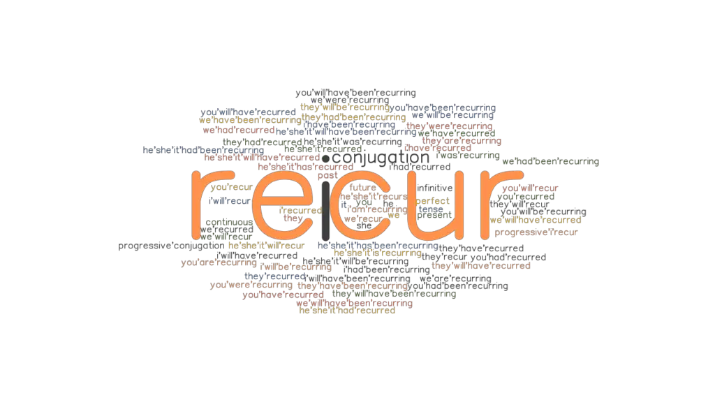 Recur Past Tense: Verb Forms, Conjugate RECUR - GrammarTOP.com
