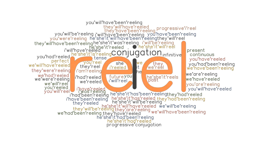 Reel Past Tense: Verb Forms, Conjugate REEL - GrammarTOP.com