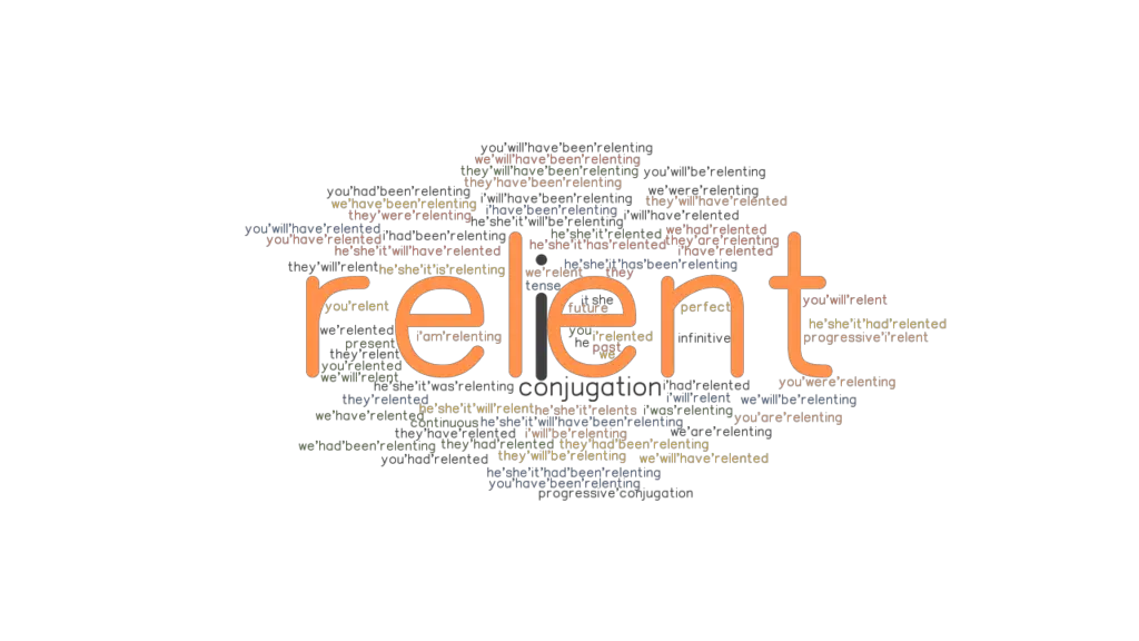 Relent Past Tense: Verb Forms, Conjugate RELENT - GrammarTOP.com