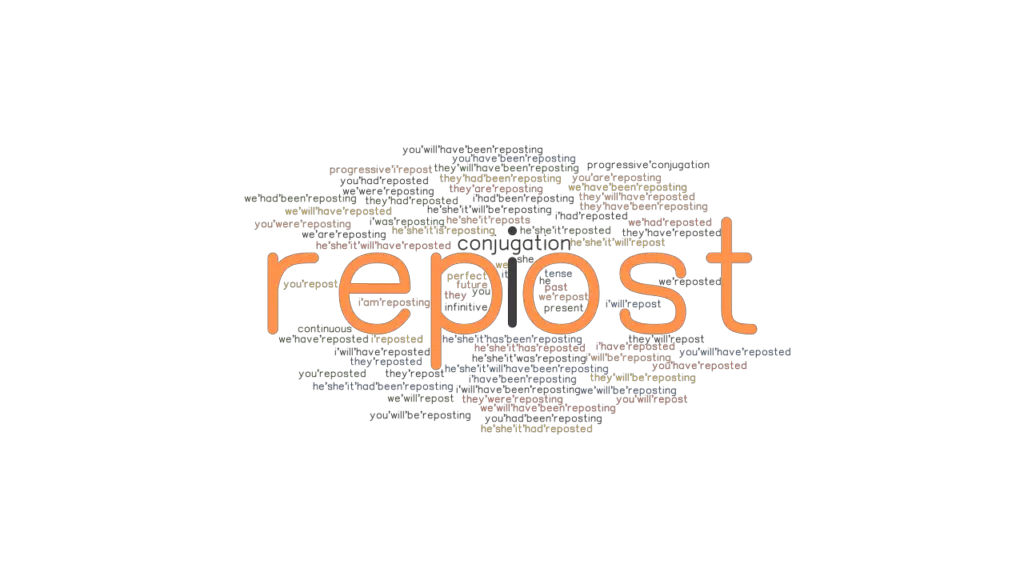 Repost Past Tense: Verb Forms, Conjugate REPOST - GrammarTOP.com