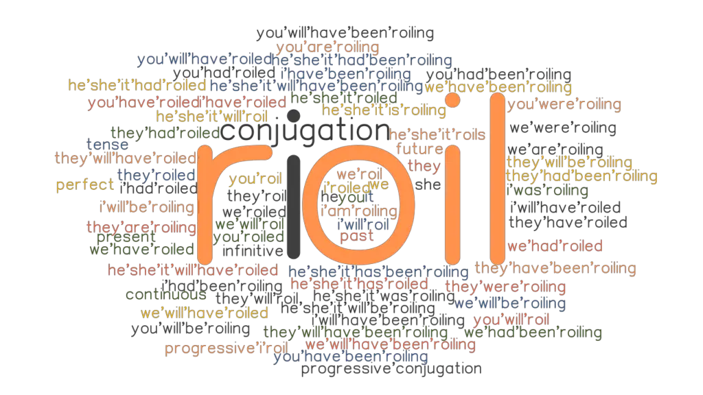 Roil Past Tense: Verb Forms, Conjugate ROIL - GrammarTOP.com