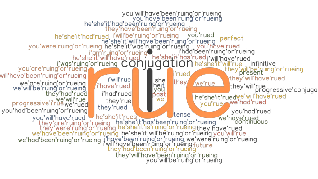 Rue Past Tense: Verb Forms, Conjugate RUE - GrammarTOP.com