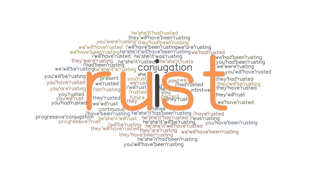 Rust Past Tense: Verb Forms, Conjugate RUST - GrammarTOP.com