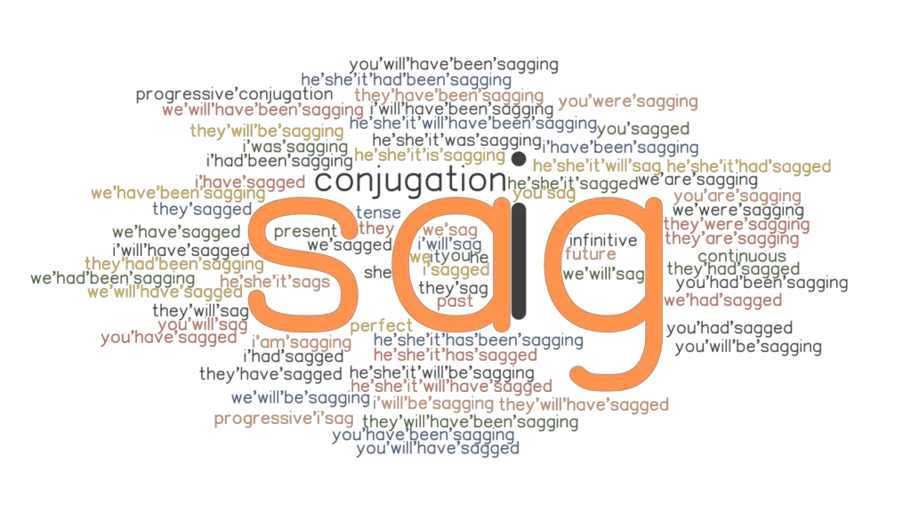 Sag Past Tense: Verb Forms, Conjugate SAG - GrammarTOP.com