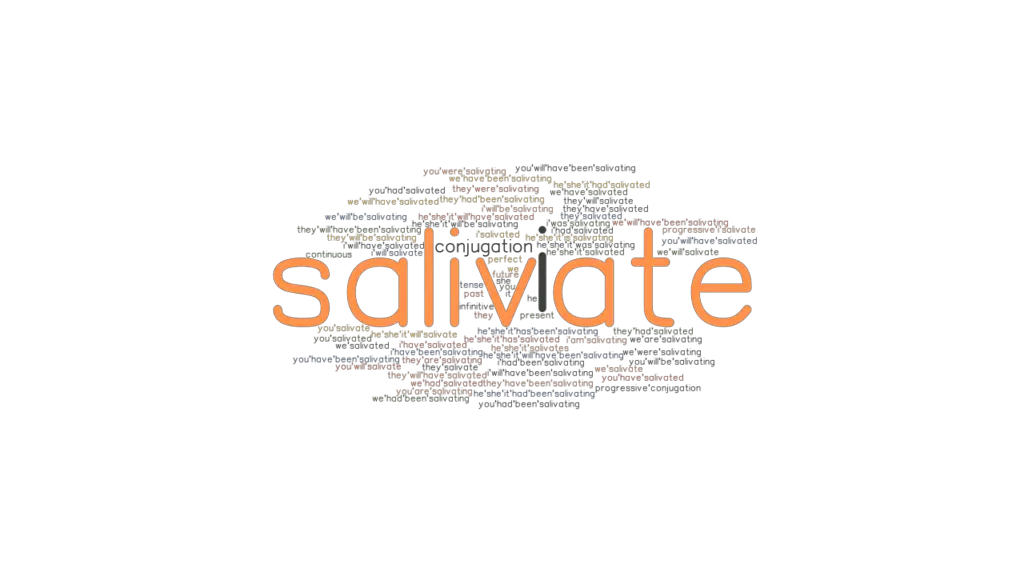 Salivate Past Tense: Verb Forms, Conjugate SALIVATE - GrammarTOP.com