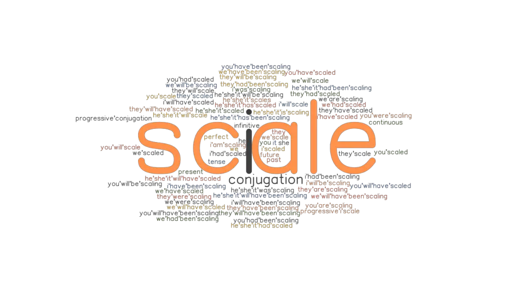 Scale Past Tense: Verb Forms, Conjugate SCALE - GrammarTOP.com