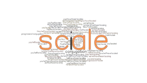 Scale Past Tense: Verb Forms, Conjugate SCALE - GrammarTOP.com