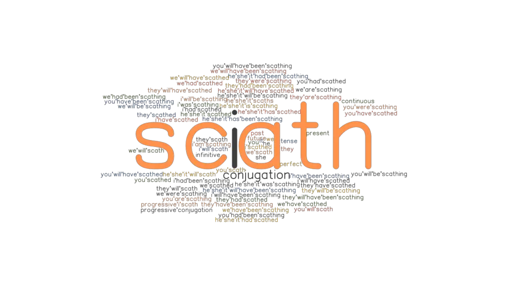 Scath Past Tense: Verb Forms, Conjugate SCATH - GrammarTOP.com