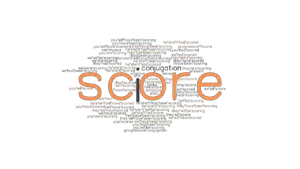 Score Past Tense: Verb Forms, Conjugate SCORE - GrammarTOP.com