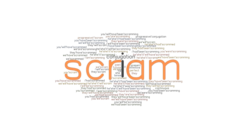 Scram Past Tense: Verb Forms, Conjugate SCRAM - GrammarTOP.com